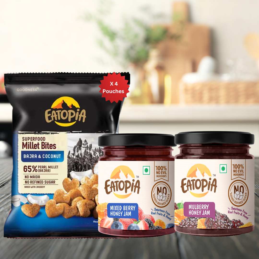 Breakfast Cereals – Eatopia